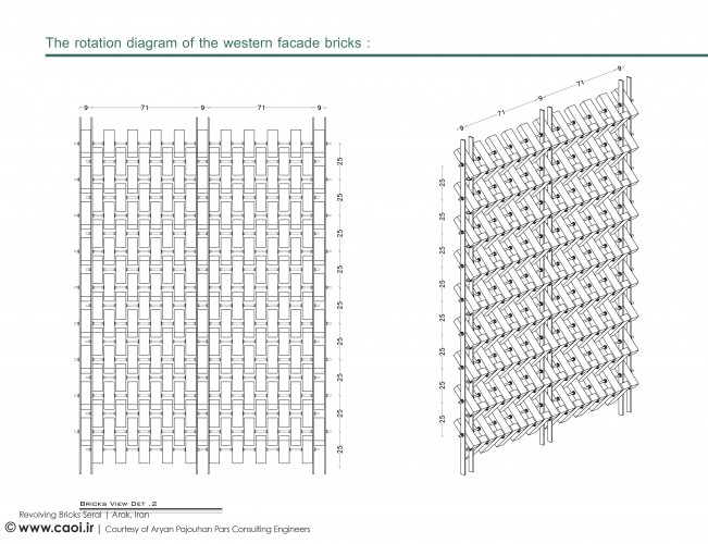 Revolving Bricks Serai - Contemporary Architecture of Iran