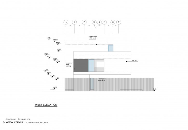 Aras House - Contemporary Architecture of Iran