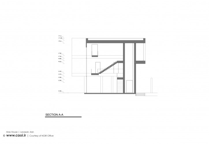 Aras House - Contemporary Architecture of Iran