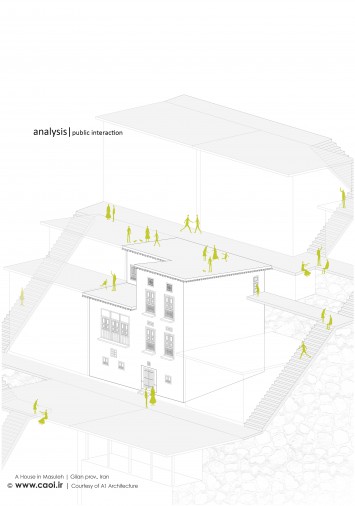 A house in Masouleh - Contemporary Architecture of Iran