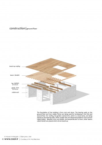 A house in Masouleh - Contemporary Architecture of Iran