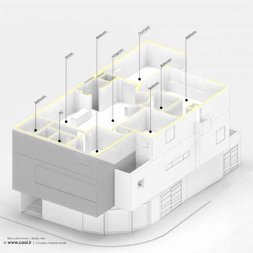 Blue cube house - Contemporary Architecture of Iran