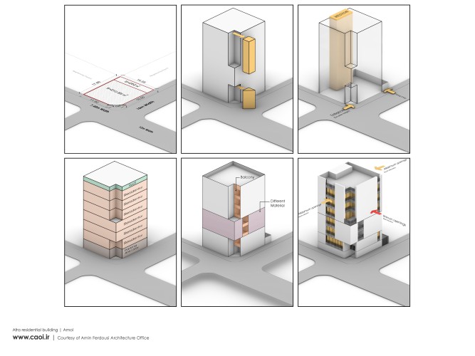 Afra Residential Building - Contemporary Architecture of Iran