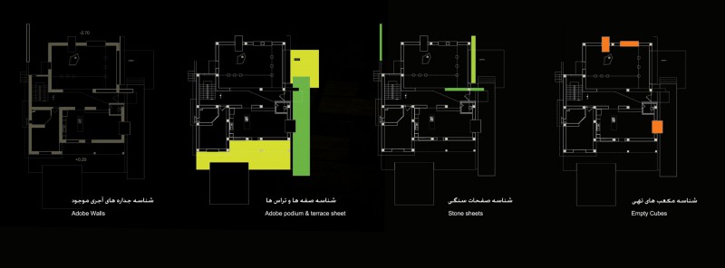 Walnut Shell House - Contemporary Architecture of Iran