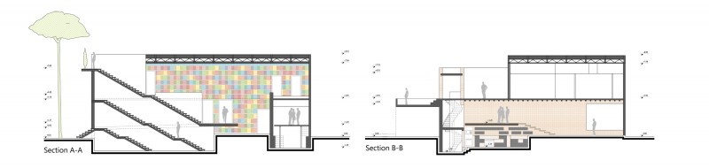 Ghaneei House - Contemporary Architecture of Iran