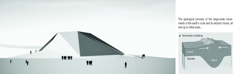 Rock Gym for Polur - Contemporary Architecture of Iran