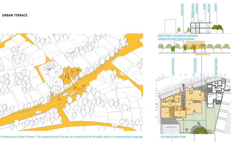 Pedari Guest House - Contemporary Architecture of Iran
