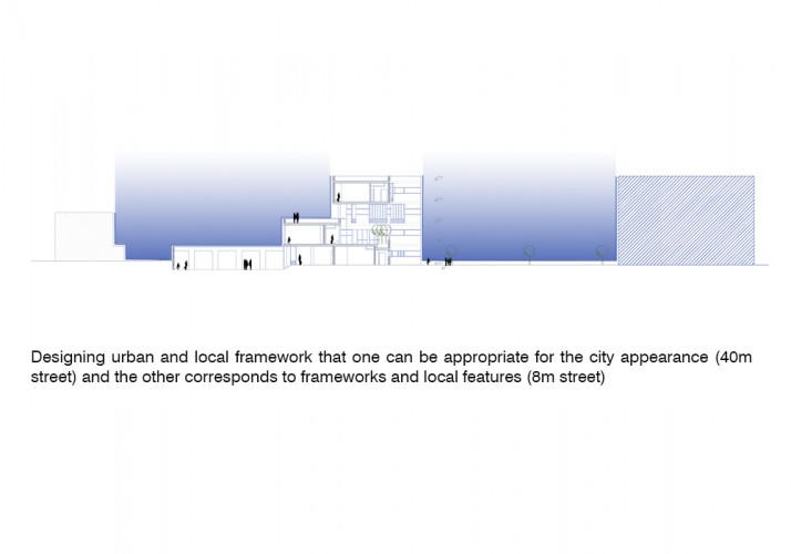 Fazili Educational Cultural Complex - Contemporary Architecture of Iran