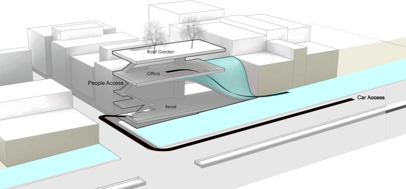 Termeh Office & Commercial Building - Contemporary Architecture of Iran